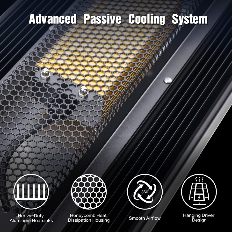 LED Grow Light Full Spectrum Lamp Nano-Coating Greenhouse Veg Bloom Indoor Plant | eBay