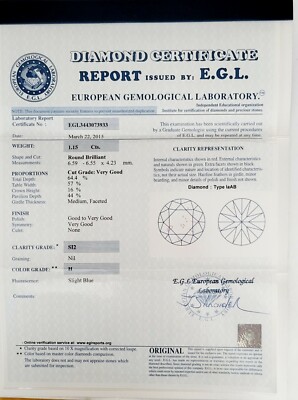EGL Certificate 1.15ct H Color SI2 Clarity Round Very Good Cut Diamond ...