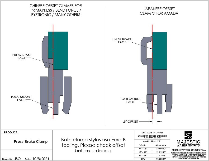 NEW Amada Style European One Touch Press Brake Punch Clamp Holder ...
