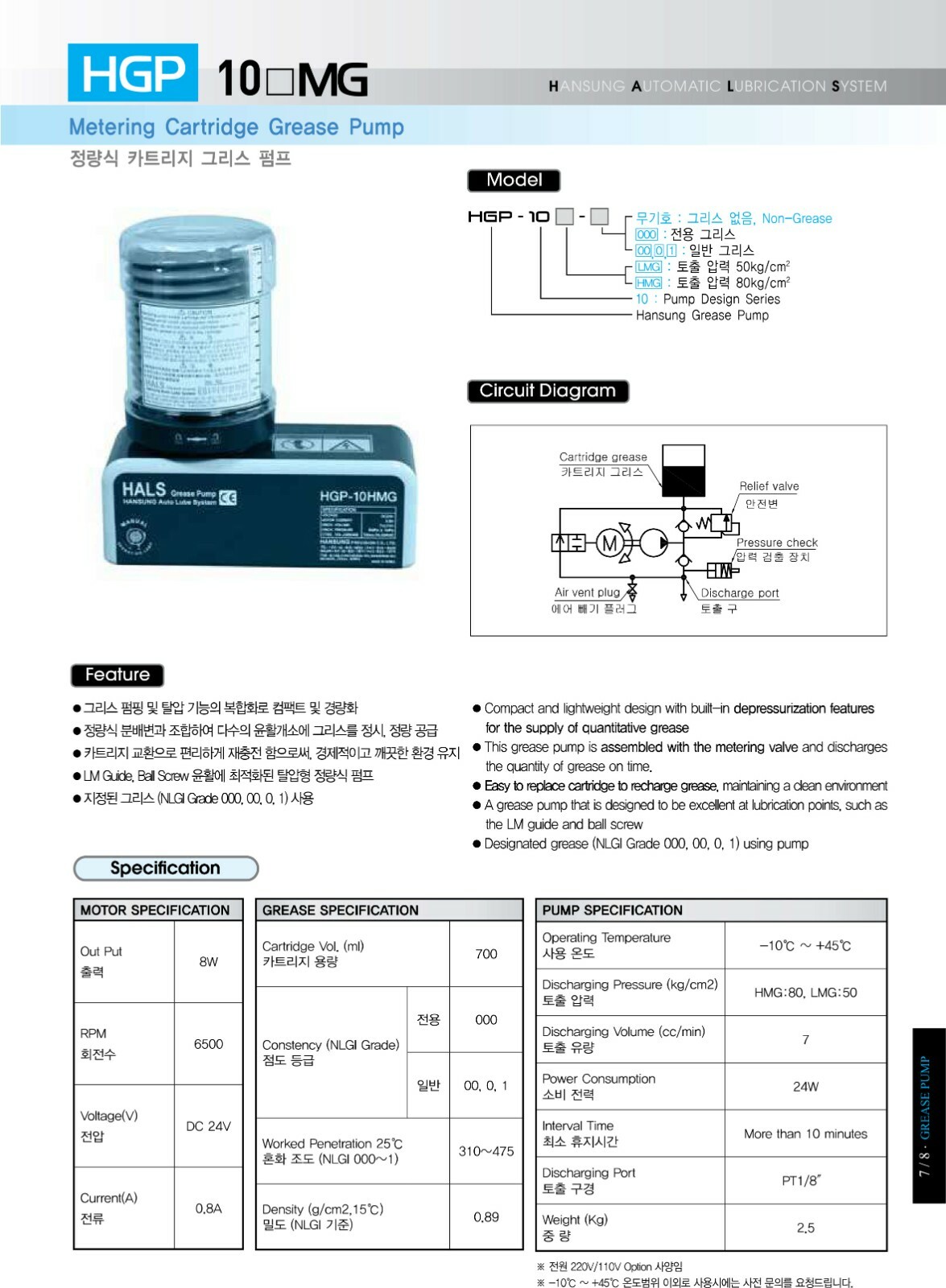 HALS LUBE - HGP-10LMG ***NEW*** | eBay