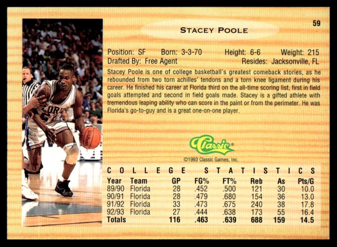 Transferencia De Baloncesto De Stacey Poole