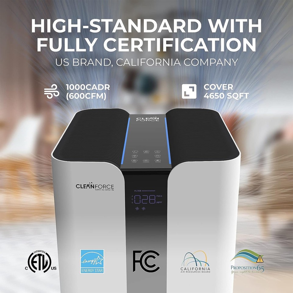 CleanForce MEGA1000 Extra Large 4650 Sq Ft Home Air Purifier for Bedroom/Office | eBay