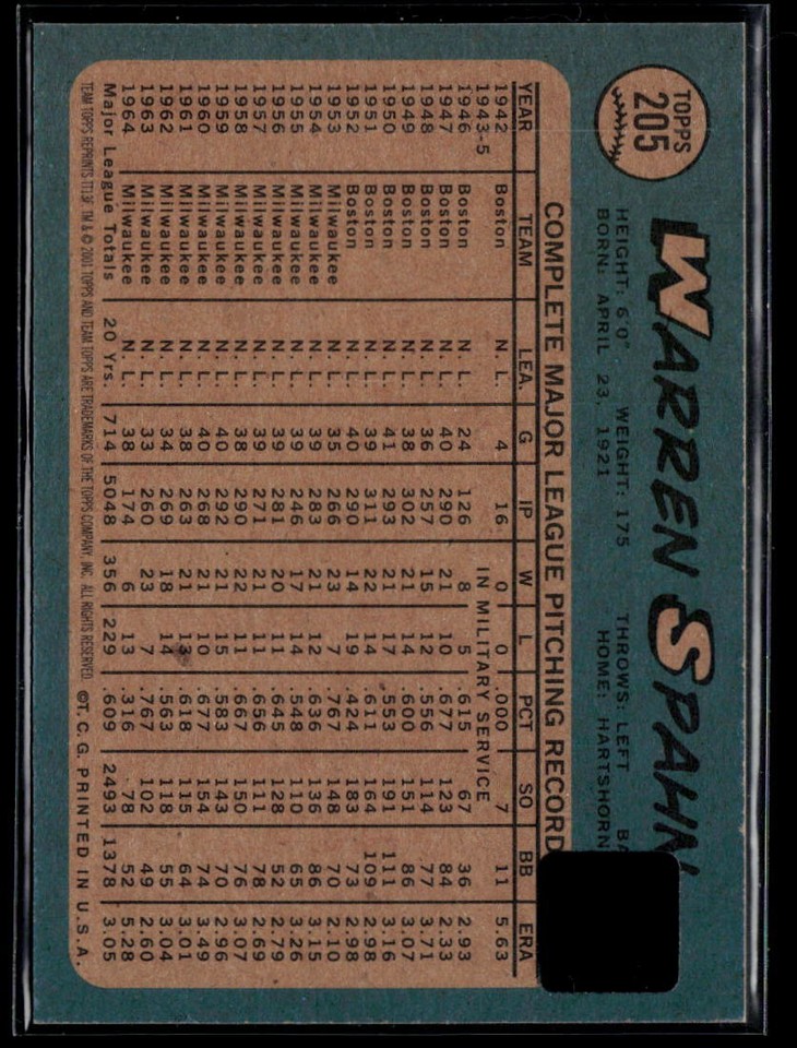 Warren Spahn 2001 Topps Team Topps Legends Autographs Auto #TT13F AU | eBay