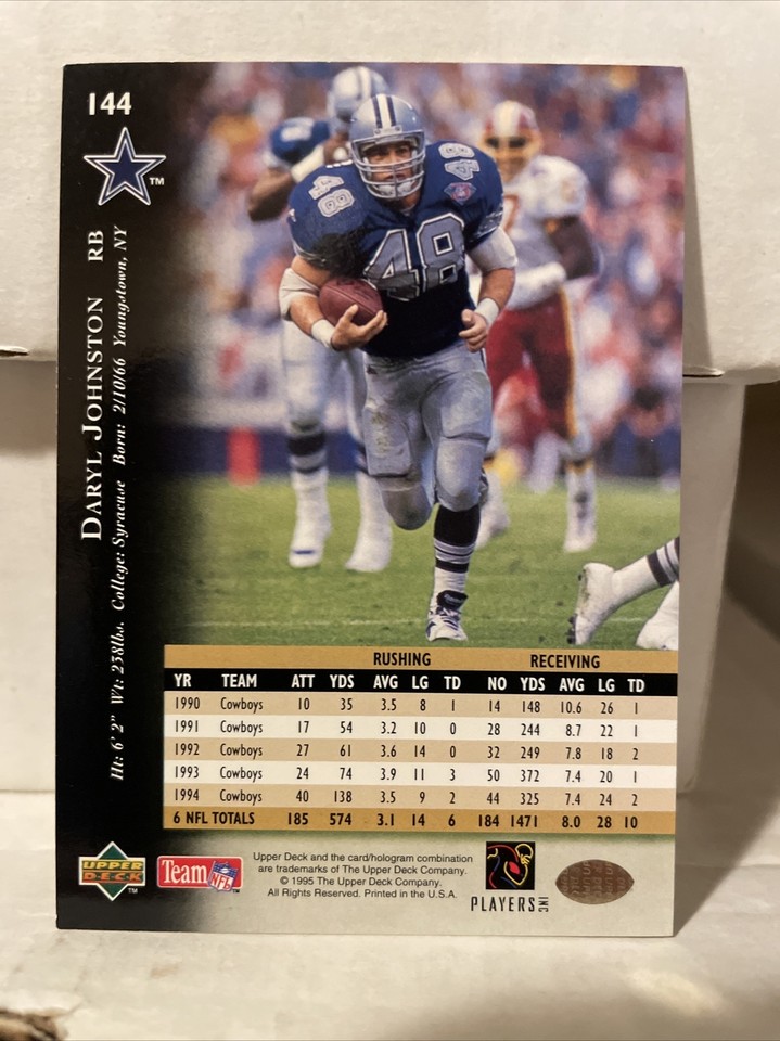 Daryl “MOOSE” Johnston -Syracuse- Dallas Cowboys Autographed Card | eBay