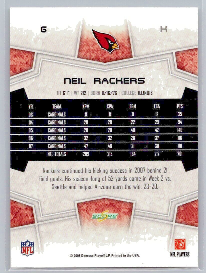 2008 Score Football - Neil Rackers - Arizona Cardinals - Base - #6 | eBay