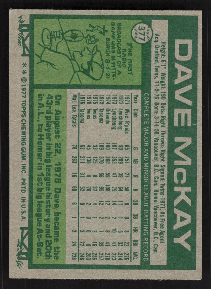 Dave McKay 1977 Topps #377 Toronto Blue Jays VG-EX |0212 | eBay