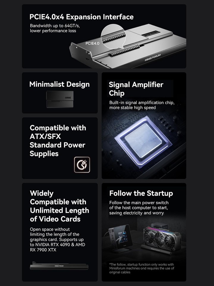 DEG1 External GPU Dock Station, Mini eGPU Enclosure for RTX 4090, AMD ...