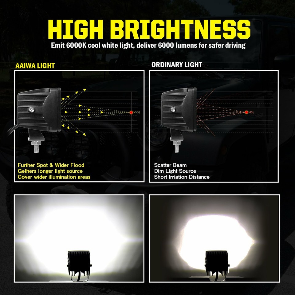 2x 3inch LED Cube Pods Work Light Bar Spot Beam Driving Fog For Offroad ...