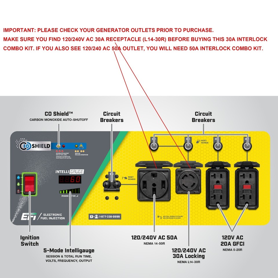 4000-8500 Watt Generator Interlock Kit w/ 30A Inlet Box for Square D QO ...