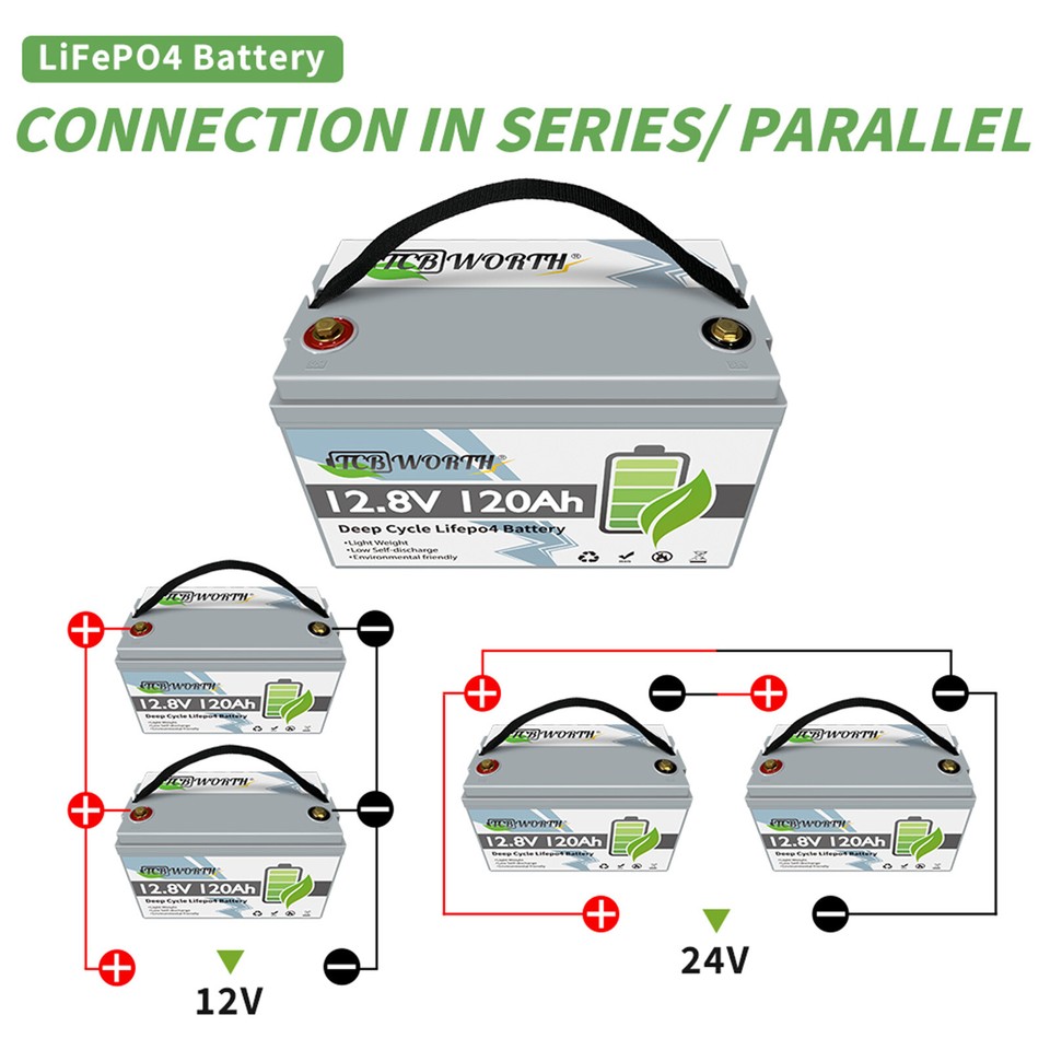 12V 100Ah LiFePO4 Lithium Battery Group 31 BMS Deep Cycle For RV Solar ...