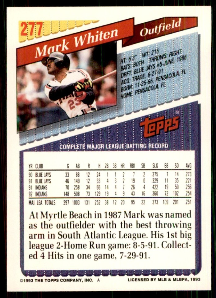 1993 Topps Mark Whiten Baseball Cards #277 | eBay