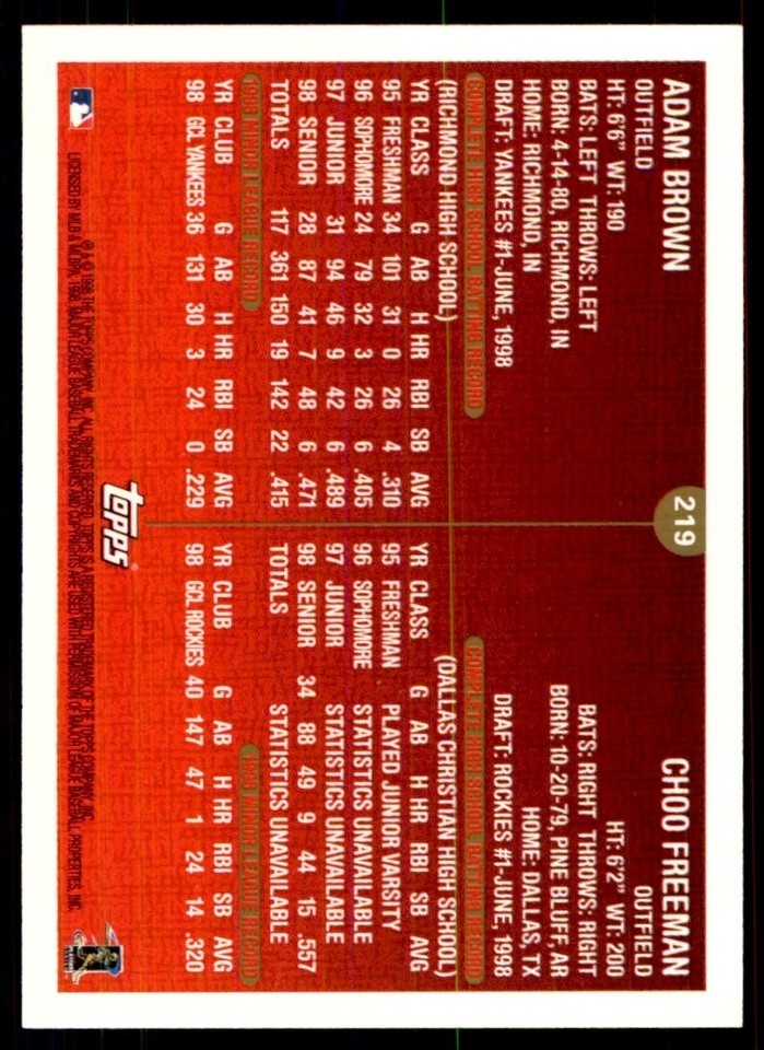 1999 Topps Andy Brown/Choo Freeman Rookie Baseball Card #219 | eBay