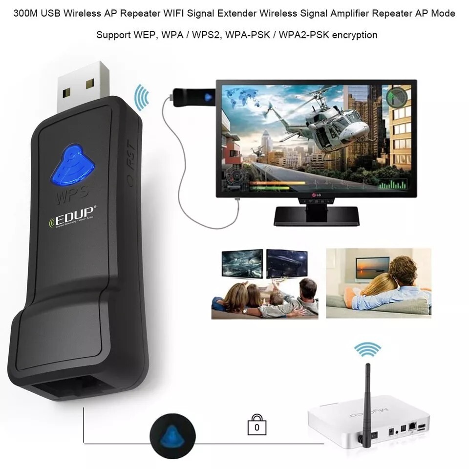 300Mbps Wireless WiFi to RJ45 Converter Adapter Ethernet Network Bridge ...