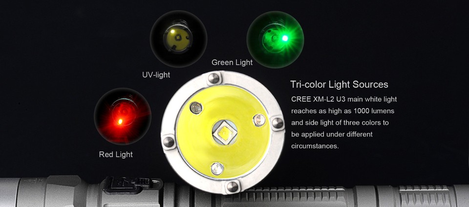 Sunwayman T20CC Rechargeable Tri-color Flashlight -Available in Black ...