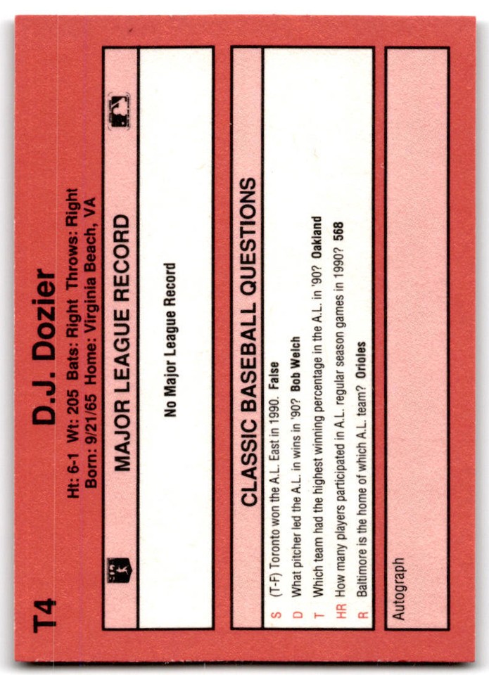 D.J. Dozier NY Mets (Penn State) 1991 Classic Rookie BASEBALL Card | eBay