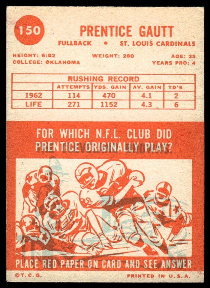 1963 Topps Prentice Gautt // St. Louis Cardinals #150 | eBay