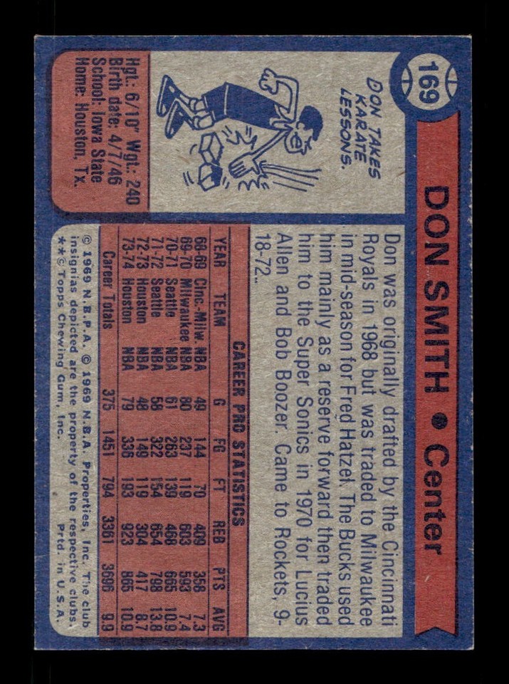 1974 75 Topps #169 Don Smith Rockets NEAR MINT *a8 | eBay
