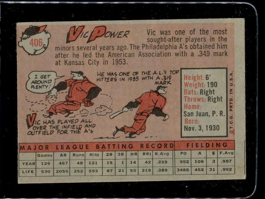 Vintage BASEBALL Trading Card TOPPS 1958 #406 VIC POWER Kansas City A's ...
