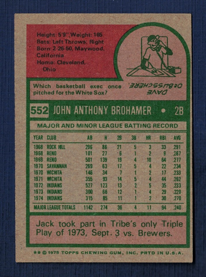 1975 Topps Jack Brohamer #552 Cleveland Indians EX+ | eBay