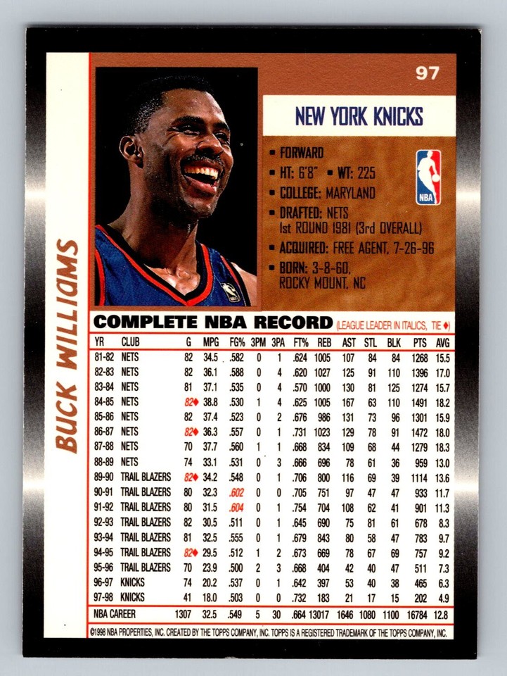 1998-99 Topps #97 Buck Williams New York Knicks | eBay