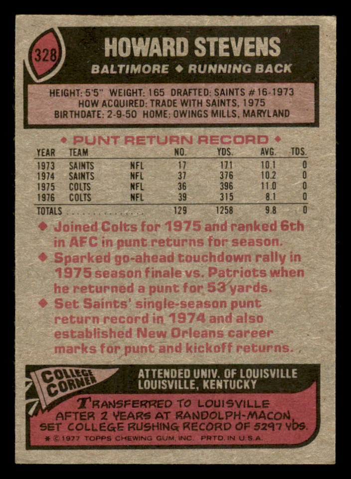 1977 Topps Howard Stevens # 328 Baltimore Colts | eBay