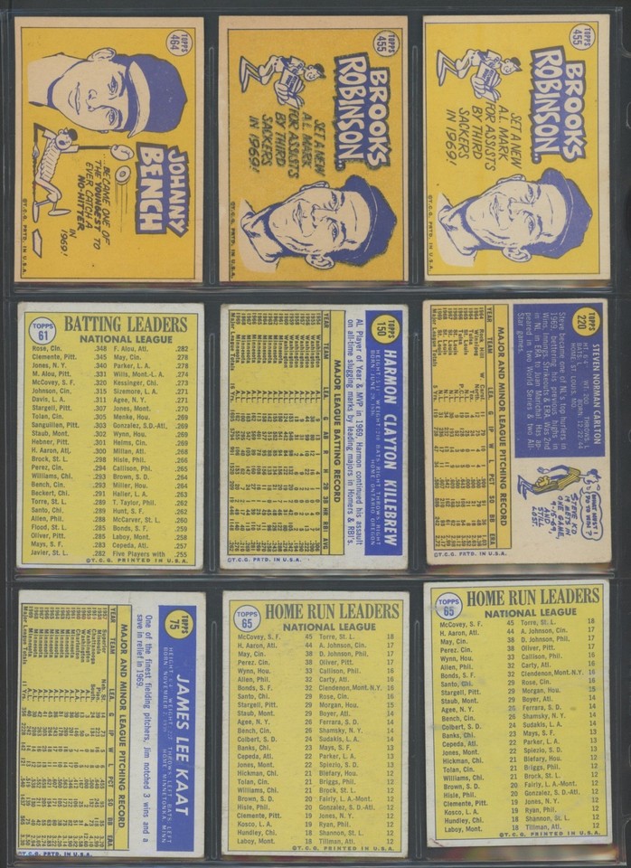 1970 Topps Baseball Set Collection of 833 Cards with Many Stars | eBay