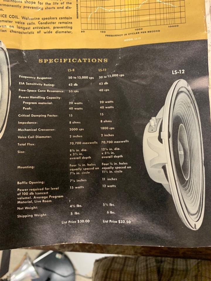Pair of Electro-Voice Wolverine LS12 12" 8 Ohm Speaker w/ original ...