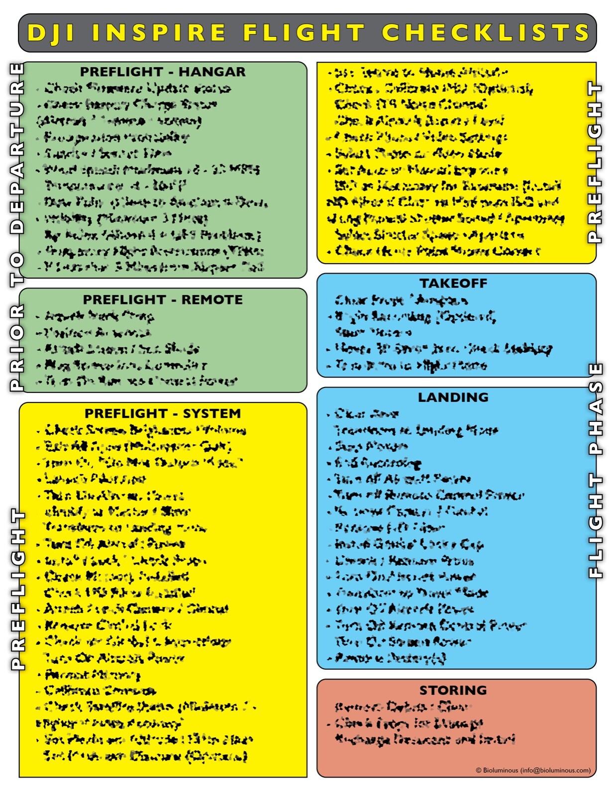 DJI Inspire Preflight / Post-flight Safety Checklist - Large Print XL ...