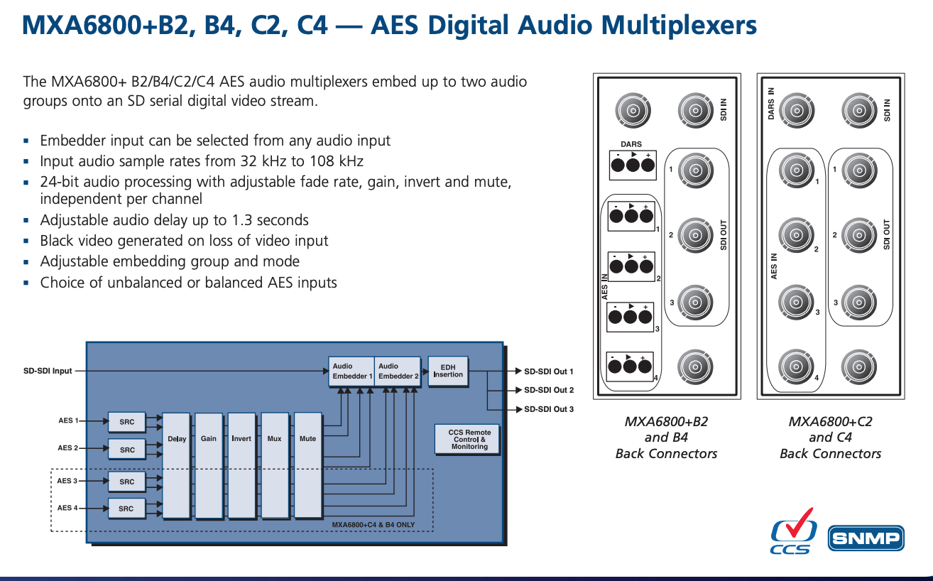 Leitch mxa6800+b2d Balanced two-AES digital audio multiplexer without ...