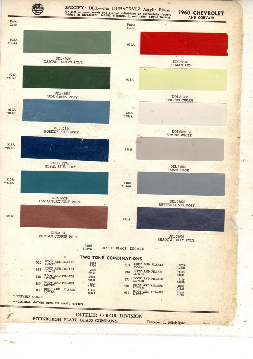 1968 Impala Color Codes Chart - Infoupdate.org