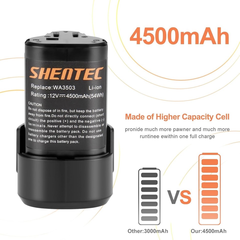 Safety Certified 12V Replacement Battery for Rockwell RW9300 WA3503 and ...