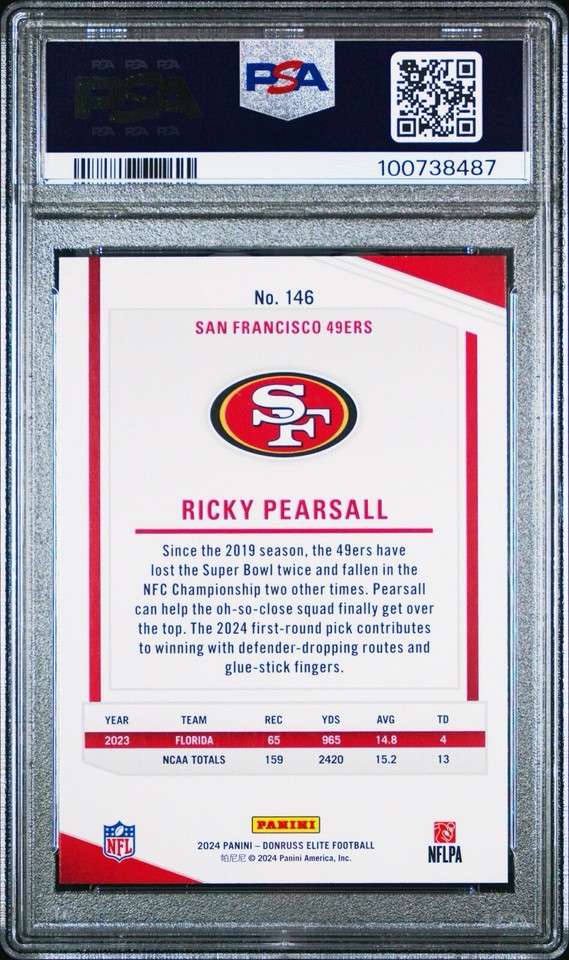 Ricky Pearsall 2024 Donruss Elite Razzle Dazzle Rookie Card #146 CASE ...