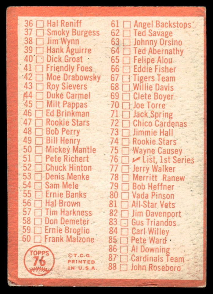 1964 Topps Checklist 1st Series (1-88) CL #76 Baseball Card | eBay