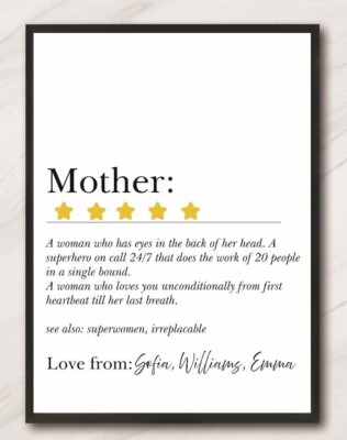 FRAMED Mum Definition Print Mothers Day Gifts Birthday Wall Art Home ...