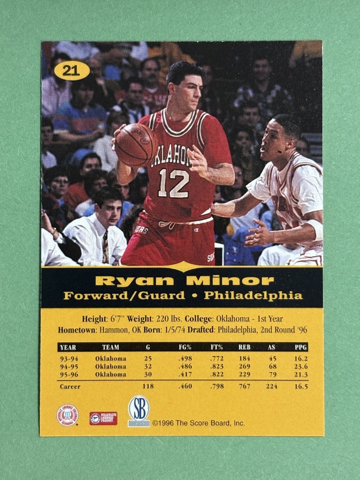Ryan Minor 1996-97 Score Board All Sport PPF Philadelphia 76ers #21 ...