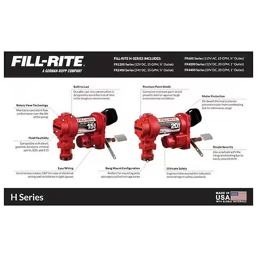 Fill-Rite FR604H - 115V AC 15 GPM Fuel Transfer Pump | eBay