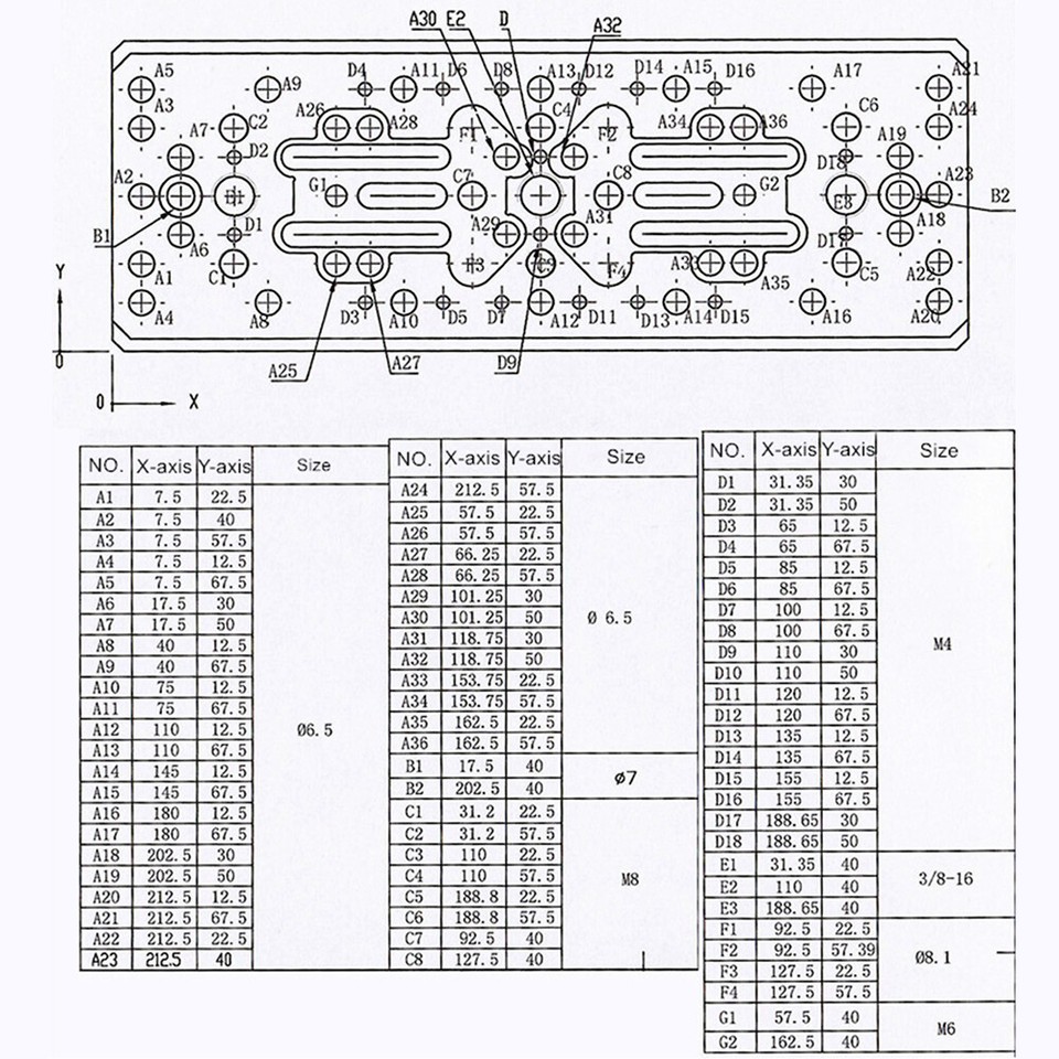220/335/440/445mm Losmandy Widen Dovetail Mounting Plate Hardware for ...