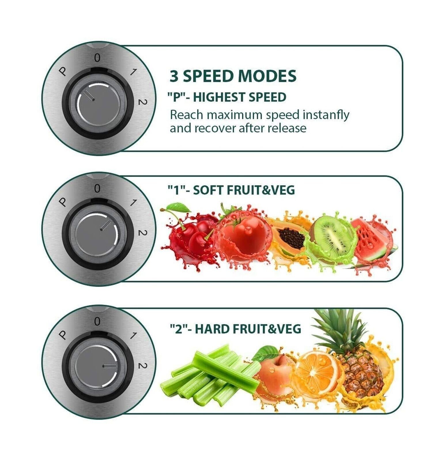 Turbo Juice 360 The Power of Nature in a Glass | eBay