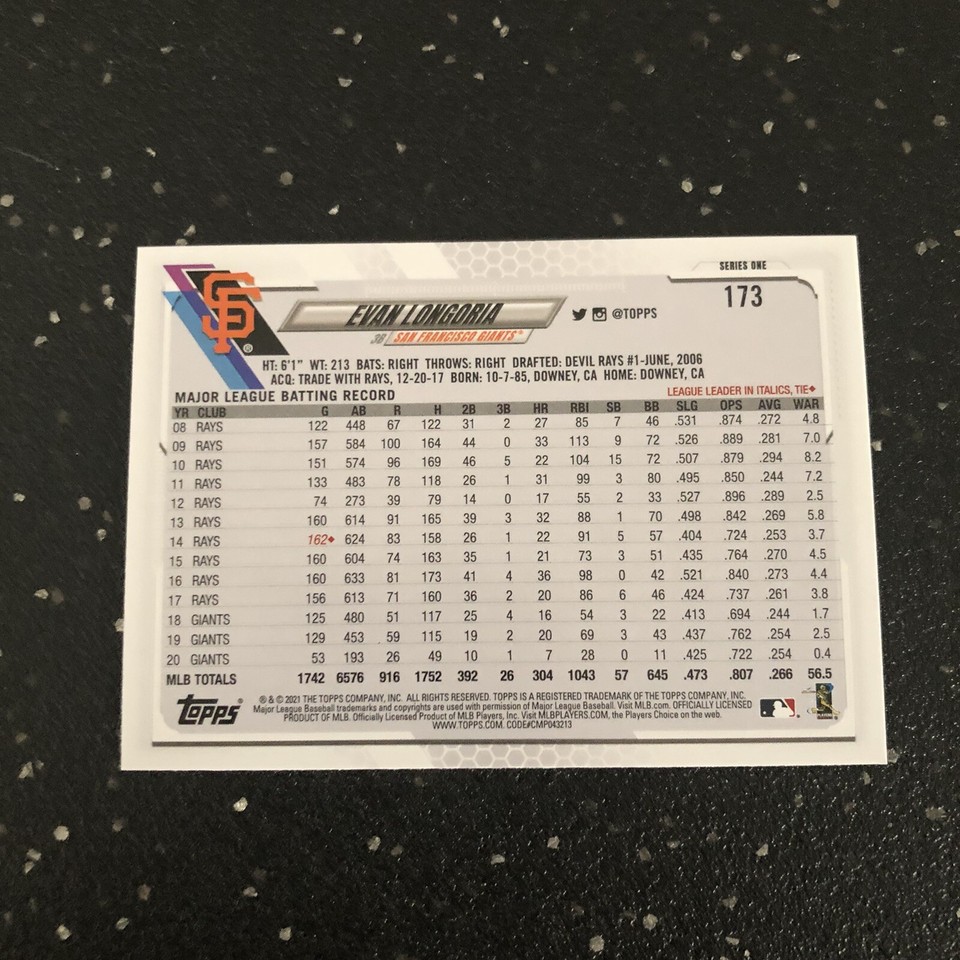 Evan Longoria 2021 Topps Series One Baseball #173 MLB San Francisco ...