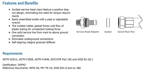 NEW GF Service Head Adapter Flexible Riser for Gas PE Pipe 36" 3/4"MPT ...