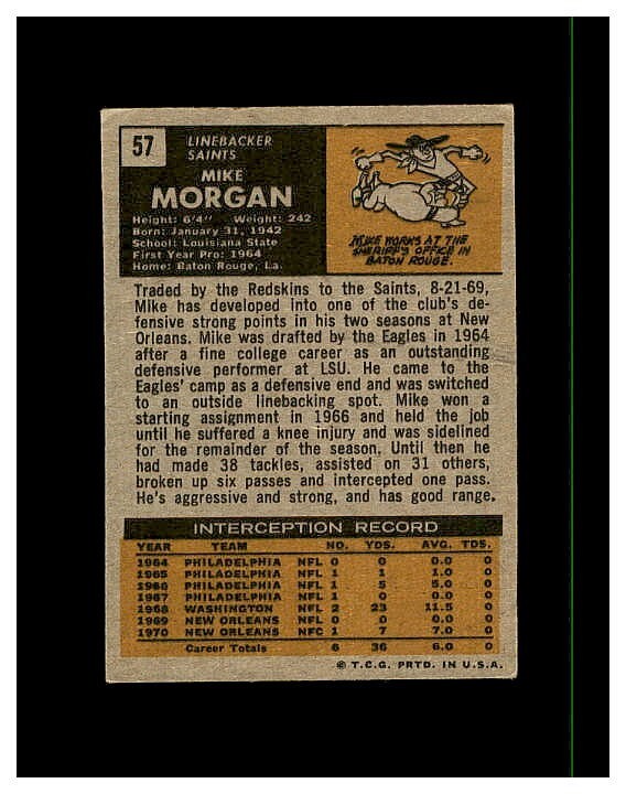 1971 Topps 57 Mike Morgan New Orleans Saints Rookie Football Card | eBay