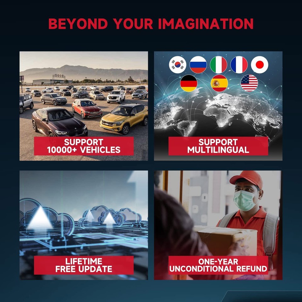 FOXWELL NT614 Elite Car OBD2 Scanner Code Reader Automotive ABS SRS TCM ...