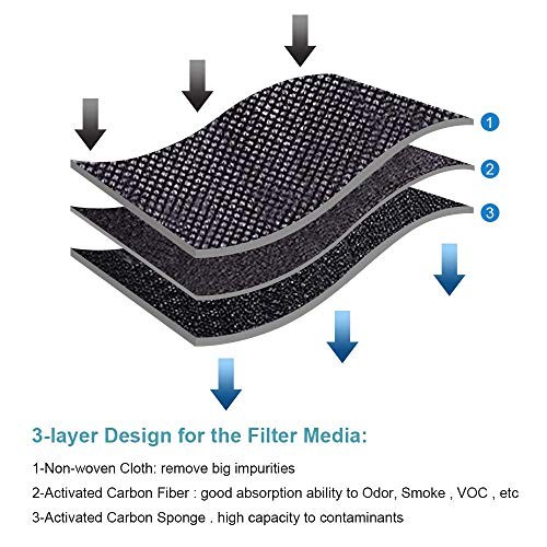 W10311524 4 Pack Air Filter Replacement for Whirlpool Refrigerator ...