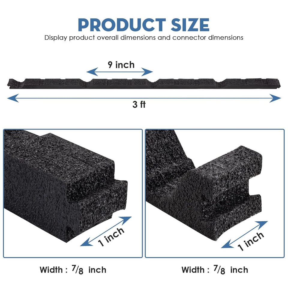 9 in outside Foam for Metal Roofs Classic Rib Profile Foam Closure ...