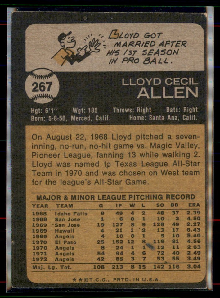 1973 Topps #267 Lloyd Allen | eBay