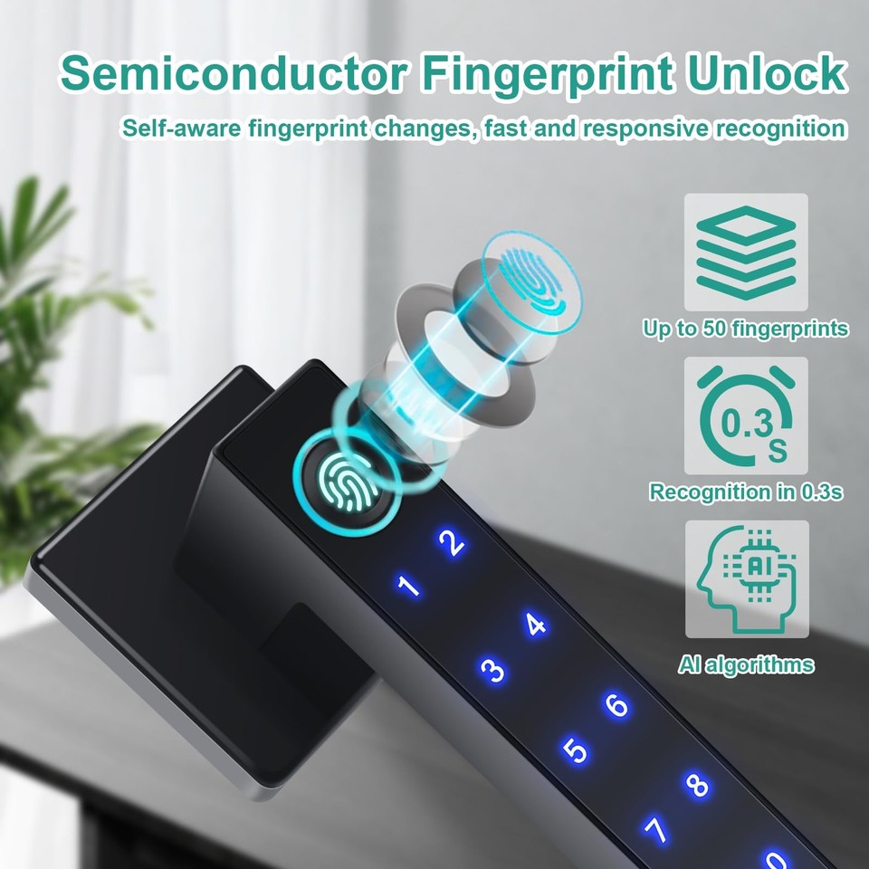 Fingerprint Door Lock,Smart Door Knob,Keyless Entry Door Lock with ...