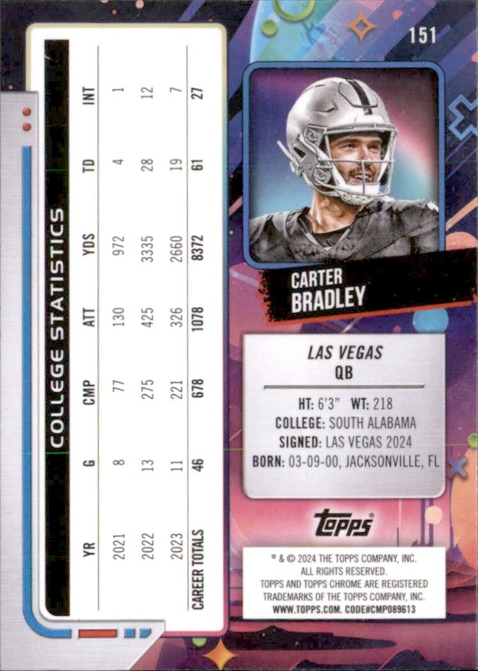 2024 Topps Cosmic Chrome - RC Carter Bradley Las Vegas #151 | eBay