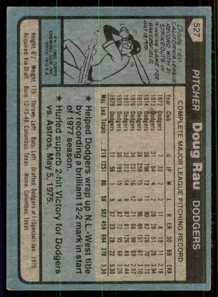 1980 Topps Doug Rau IP Signed Auto Los Angeles Dodgers #527 | eBay