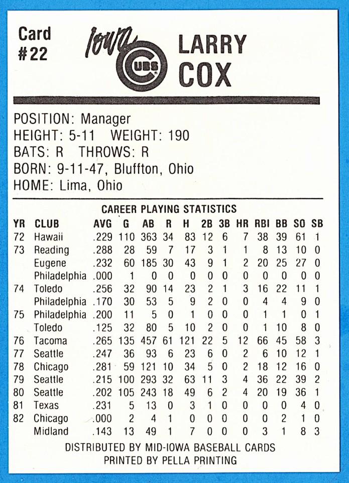 Larry Cox 1987 Iowa Cubs # 22 (nrmt) Chicago Cubs | eBay