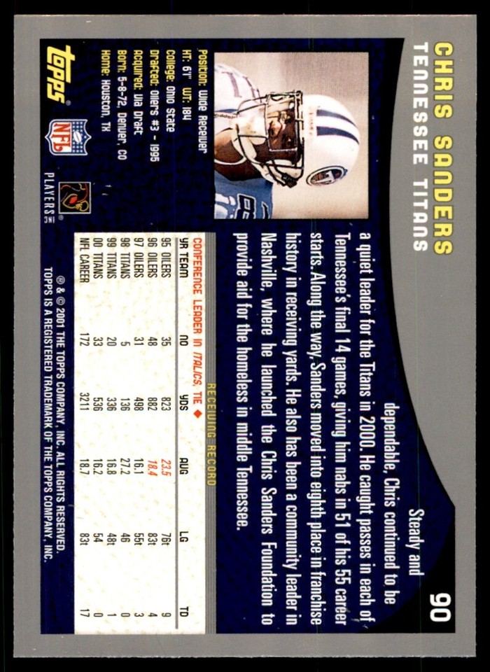 2001 TOPPS CHRIS SANDERS TENNESSEE TITANS #90 | eBay